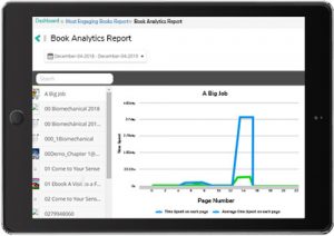 4 Questions to Get Answered Before Choosing a Digital Assessment Tool ...